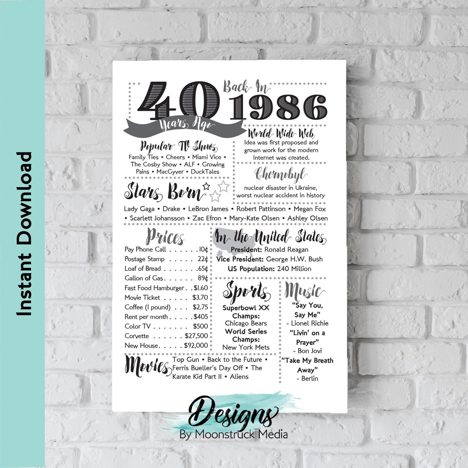 Back in 1986 Fun Facts Poster | 40 Years Ago Milestone Print | 1986 ...