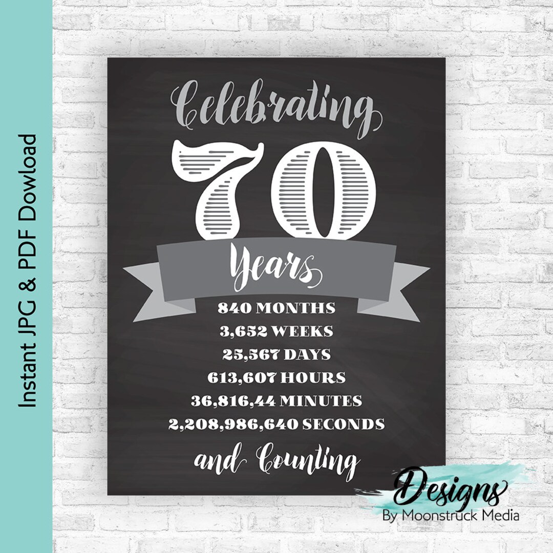 Celebrating 70 Years Sign | 70th Birthday Chalkboard Printable | 1954 ...