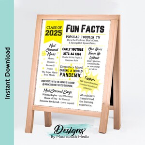 Yellow 2025 Graduation Poster With Fun Facts, High School Senior Party ...