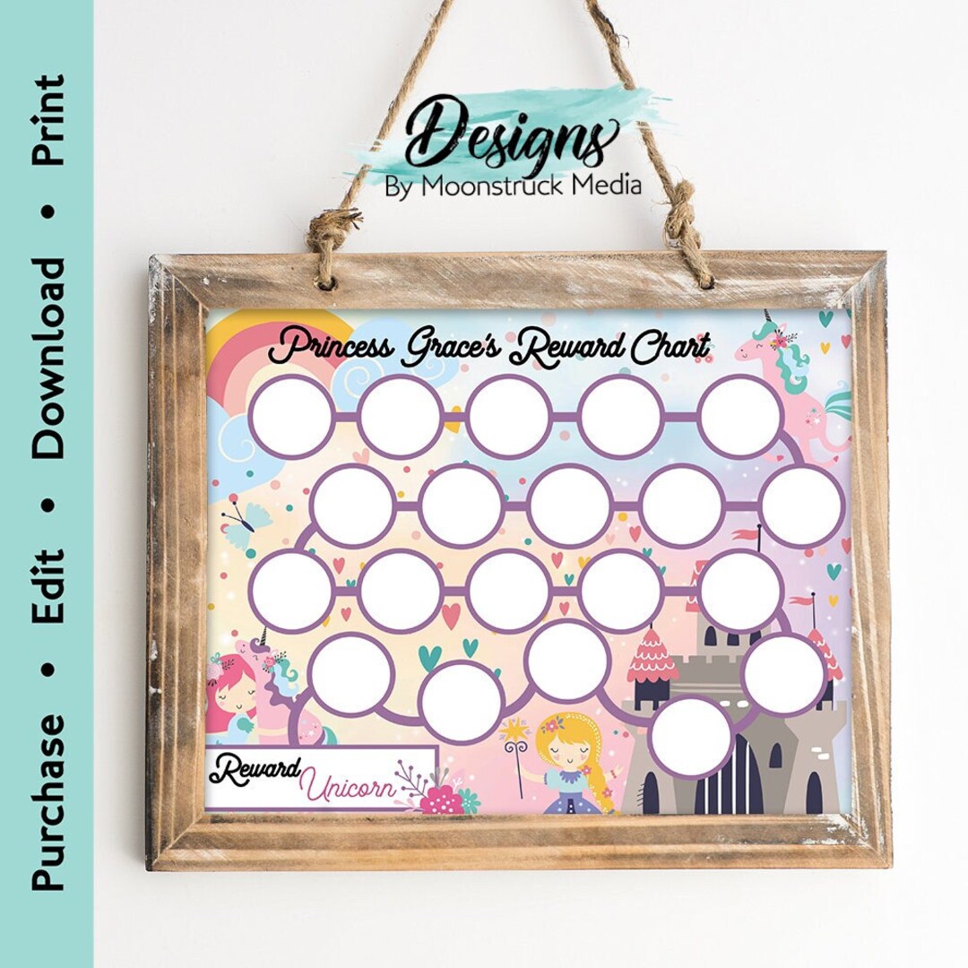 Editable Princess Reward Chart for Girls | Pink and Purple Printable ...