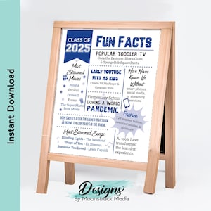Blue Class of 2025 Fun Facts Poster | Graduation Party Printable Sign ...