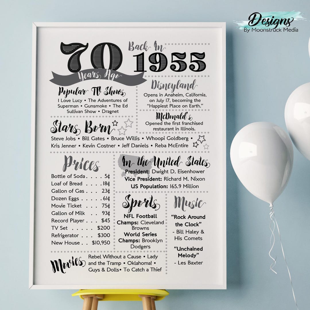 1955 Fun Facts Poster | Black and White 70th Birthday Sign With ...