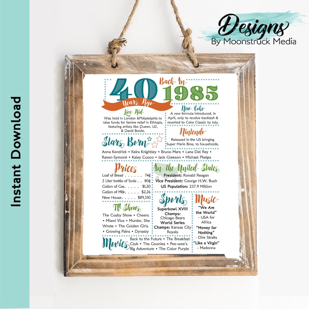 1985 Fun Facts Poster | 40th Birthday Sign | 40th Anniversary Decor ...