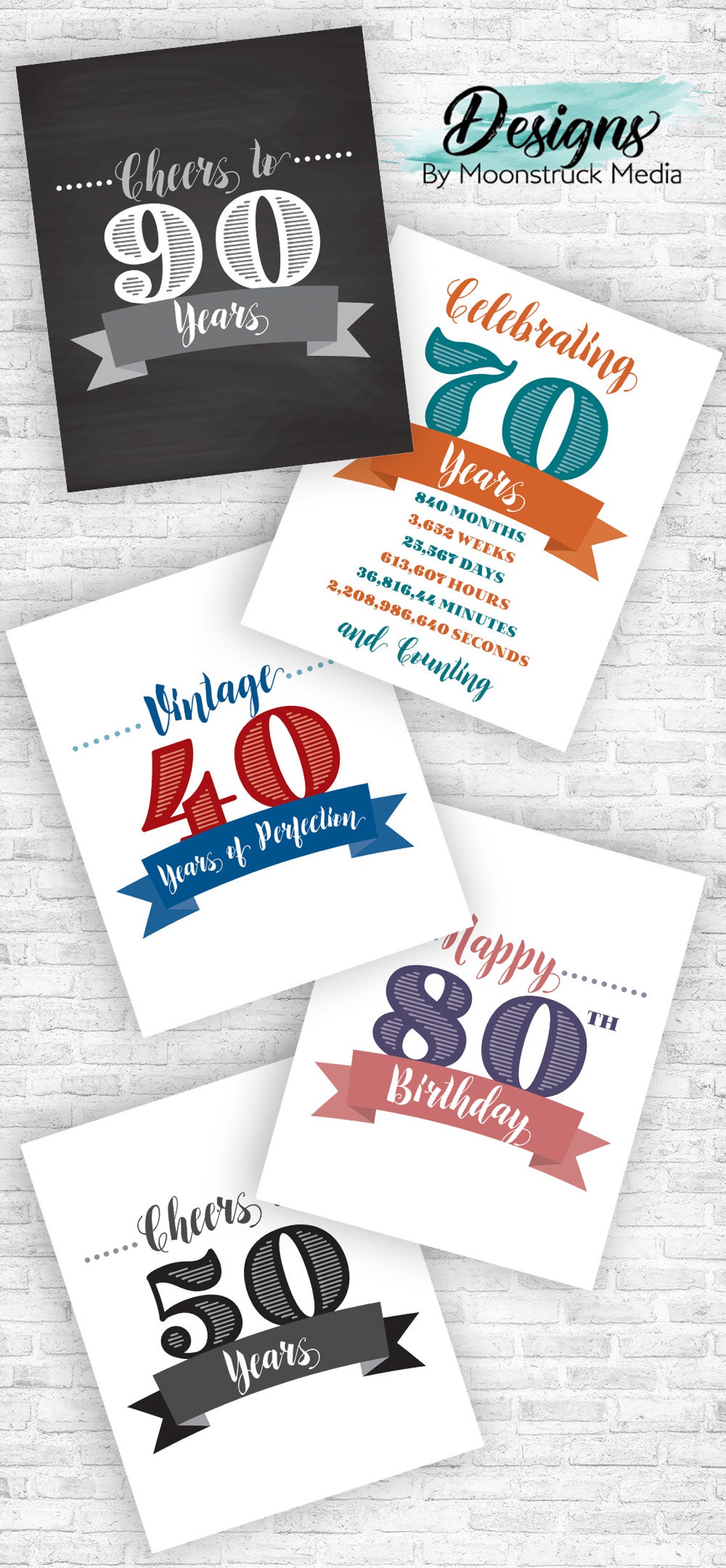 Celebrating 40 Years Old Birthday Sign | 40th Birthday Poster Orange ...