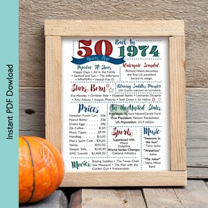 1974 50 Years Ago Red Blue, 50th Birthday, 1974 Birthday, 50th Birthday ...