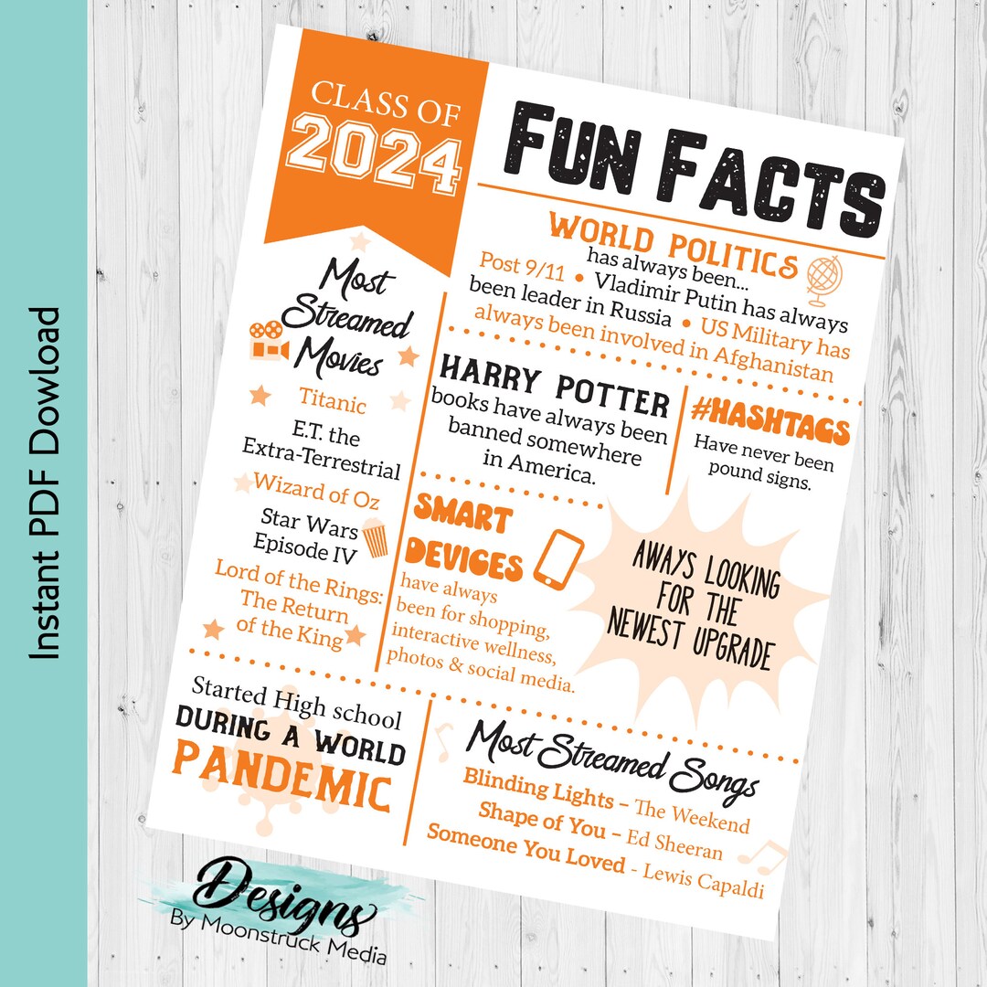 Orange 2024 Fun Fact Graduation Printable, Graduation Table Signs ...