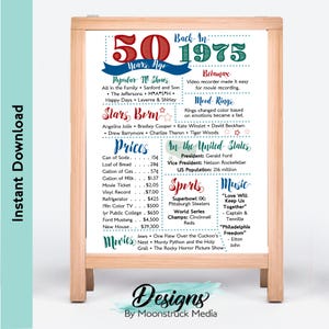 1975 Fun Facts Poster | Red & Blue 50th Birthday and Anniversary Sign ...