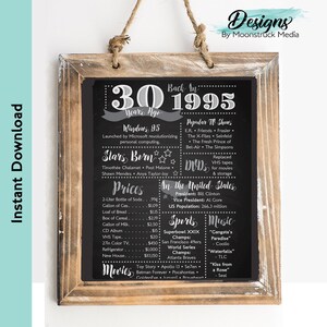 1995 Fun Facts Poster | 30th Birthday Sign | 30th Anniversary Gift ...