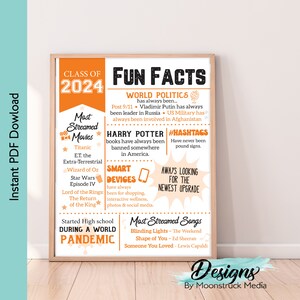 Orange 2024 Fun Fact Graduation Printable, Graduation Table Signs ...
