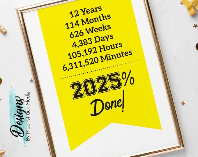 Class of 2025 Sign, 2025 Graduation Party Sign, 2025 High School Grad ...