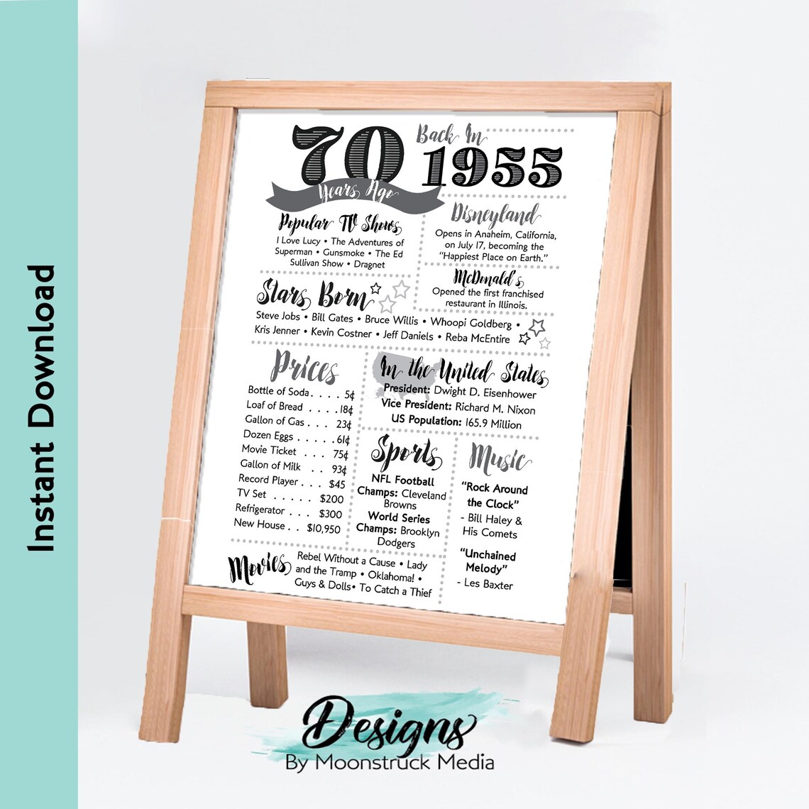 1955 Fun Facts Poster | Black and White 70th Birthday Sign With ...