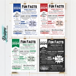 Orange 2024 Fun Fact Graduation Printable, Graduation Table Signs ...