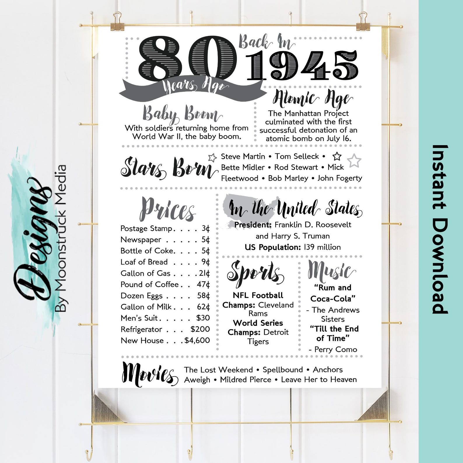 1945 Fun Facts Poster | Black and White 80th Birthday Sign With ...