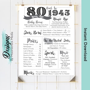 1945 Fun Facts Poster | Black and White 80th Birthday Sign With ...