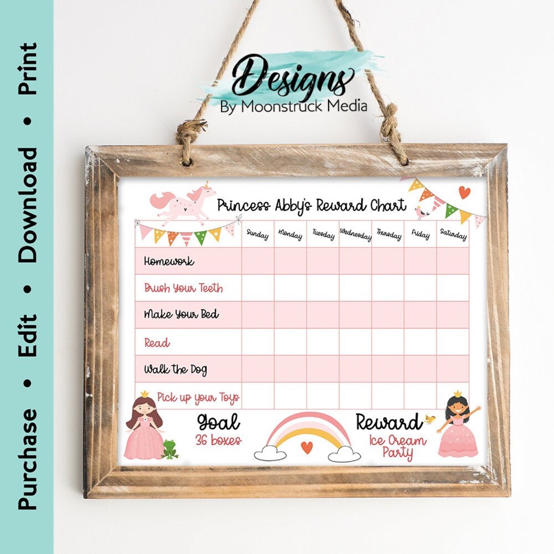 Editable Princess Reward Chart With Pink Dress | Printable Chore, Potty ...