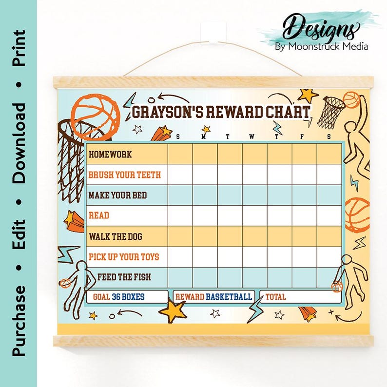 Basketball Reward Chart for Kids | Editable Weekly Chore Tracker ...
