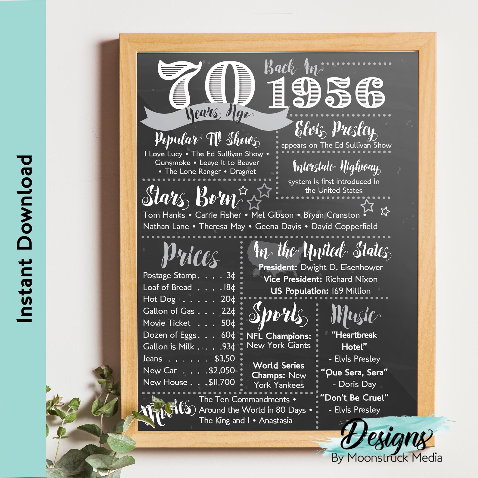 70 Years Ago Back in 1956 Poster | Year You Were Born Fun Facts Print ...