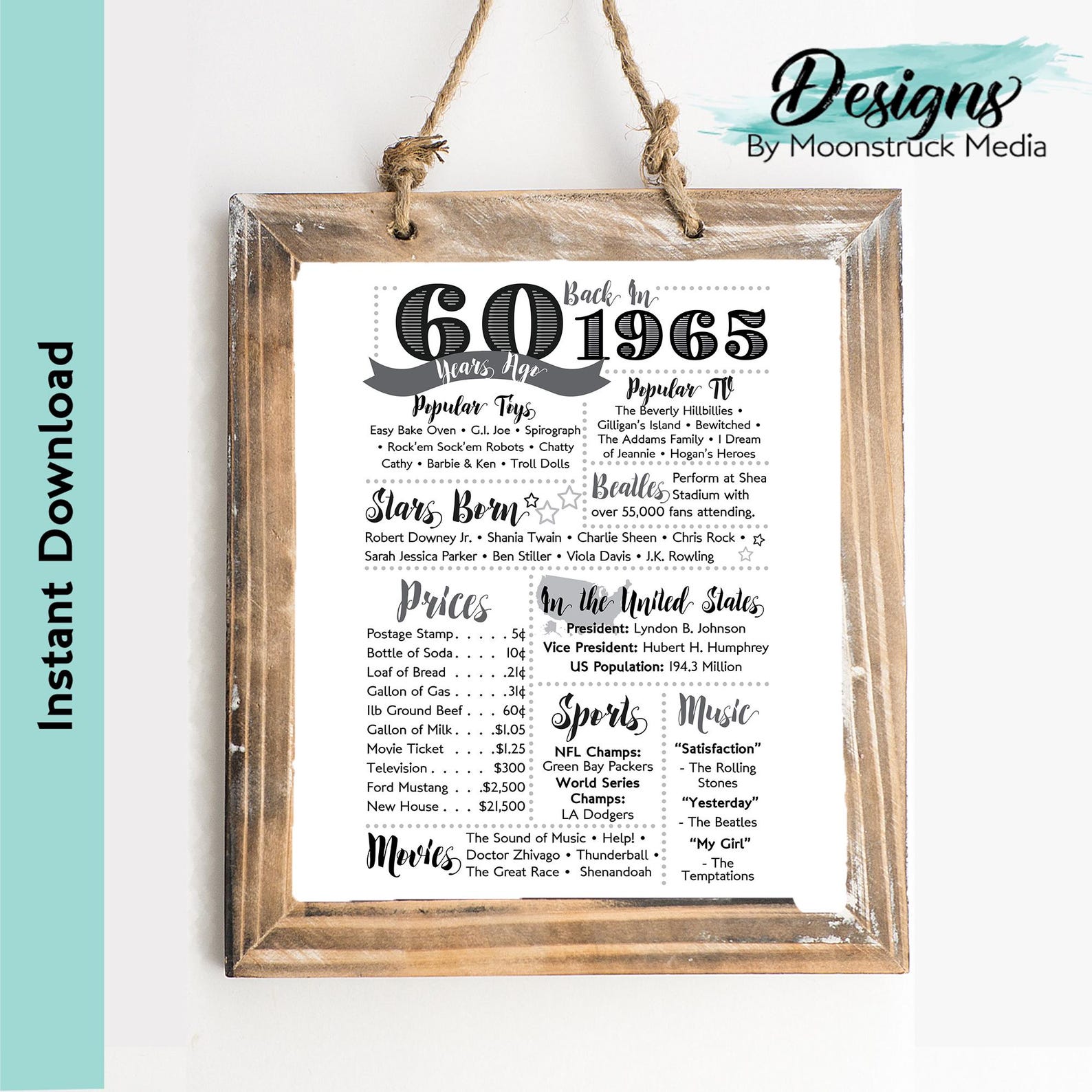 1965 Fun Facts Poster | Black and White 60th Birthday Sign With ...