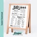 1995 Fun Facts Poster | 30th Birthday Sign | 30th Anniversary Party ...