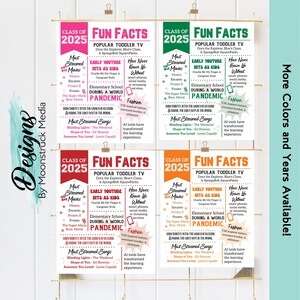 Blue Class of 2025 Fun Facts Poster | Graduation Party Printable Sign ...
