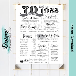 1955 Fun Facts Poster | Black and White 70th Birthday Sign With ...