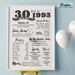 1995 Fun Facts Poster | 30th Birthday Sign | 30th Anniversary Party ...