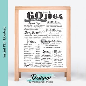 1964 60 Years Ago Black and White60th Birthday, Born in 1964, Back in ...