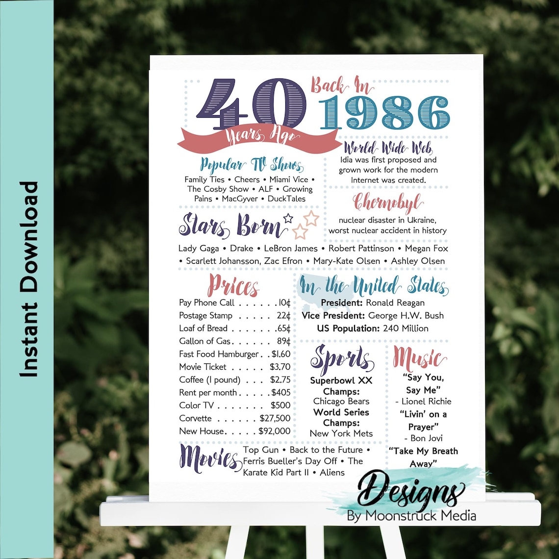 Back in 1986 Fun Facts Poster | Anniversary Milestone Print | 40 Years ...