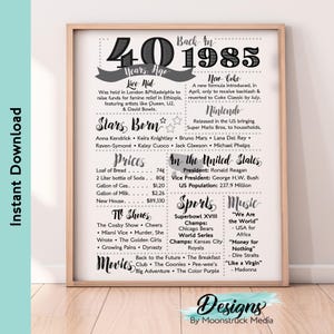 1985 Fun Facts Poster 40th Birthday Anniversary and High School Reunion ...