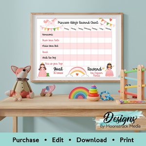 Editable Princess Reward Chart With Pink Dress | Printable Chore, Potty ...
