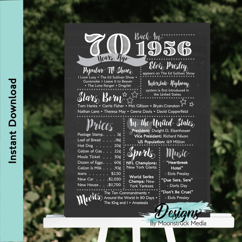70 Years Ago Back in 1956 Poster | Year You Were Born Fun Facts Print ...