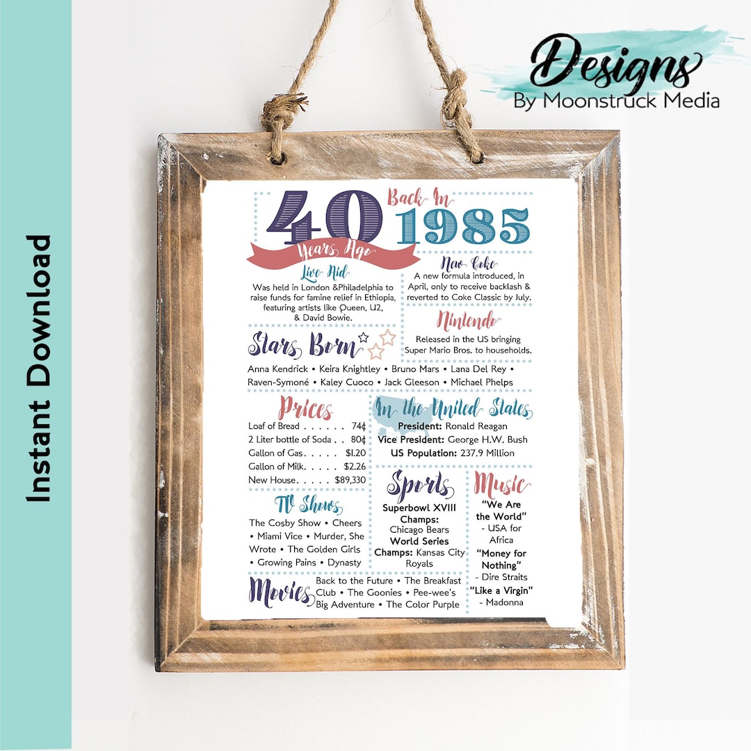 985 Fun Facts Poster | 40th Birthday Sign | 40th Anniversary Gift ...