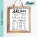 1995 Fun Facts Poster | 30th Birthday Sign | 30th Anniversary Party ...