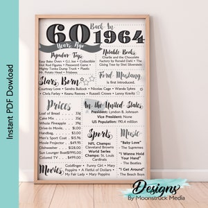 1964 60 Years Ago Black and White60th Birthday, Born in 1964, Back in ...