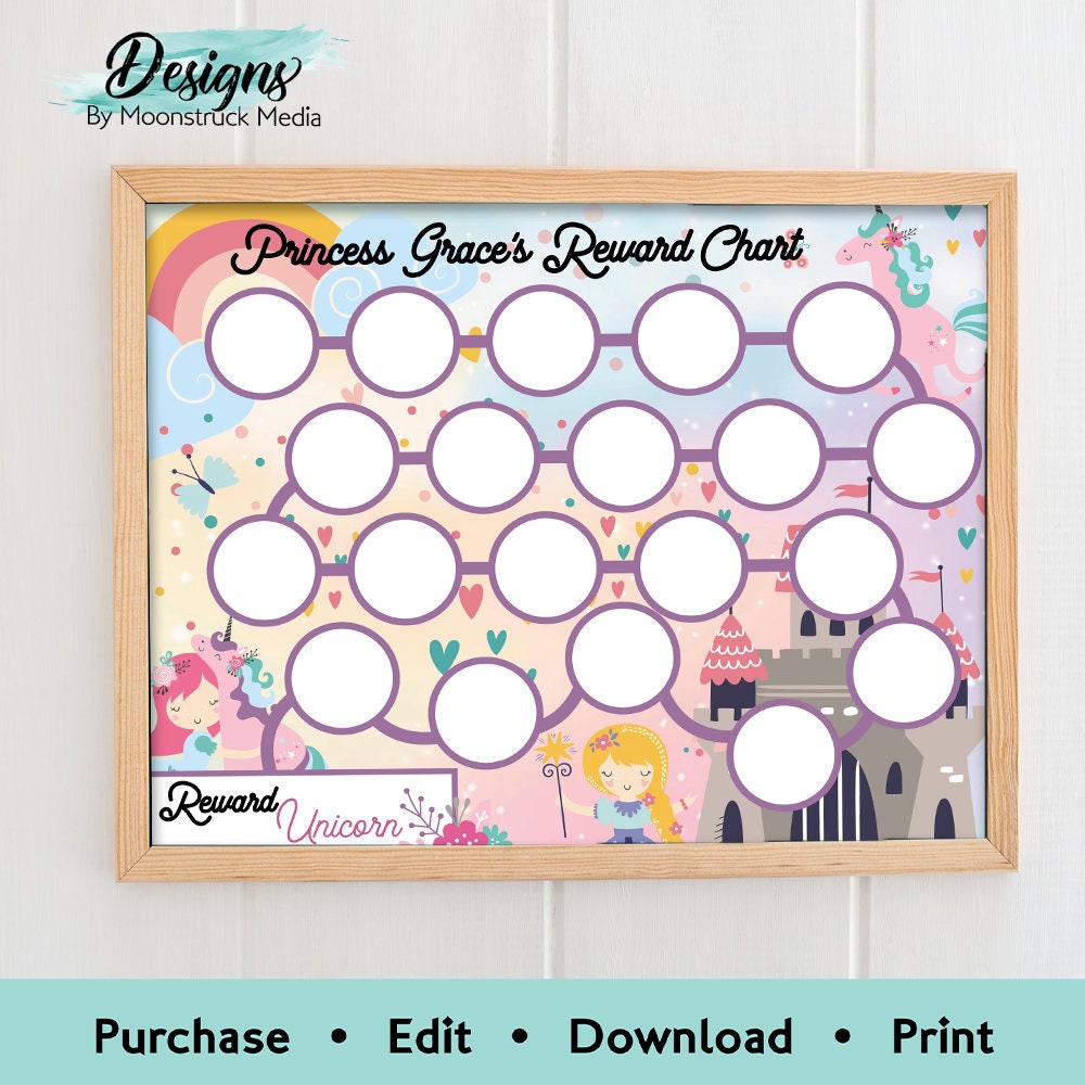 Editable Princess Reward Chart for Girls | Pink and Purple Printable ...