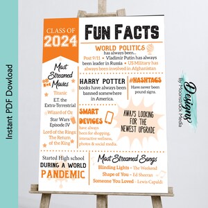 Orange 2024 Fun Fact Graduation Printable, Graduation Table Signs ...