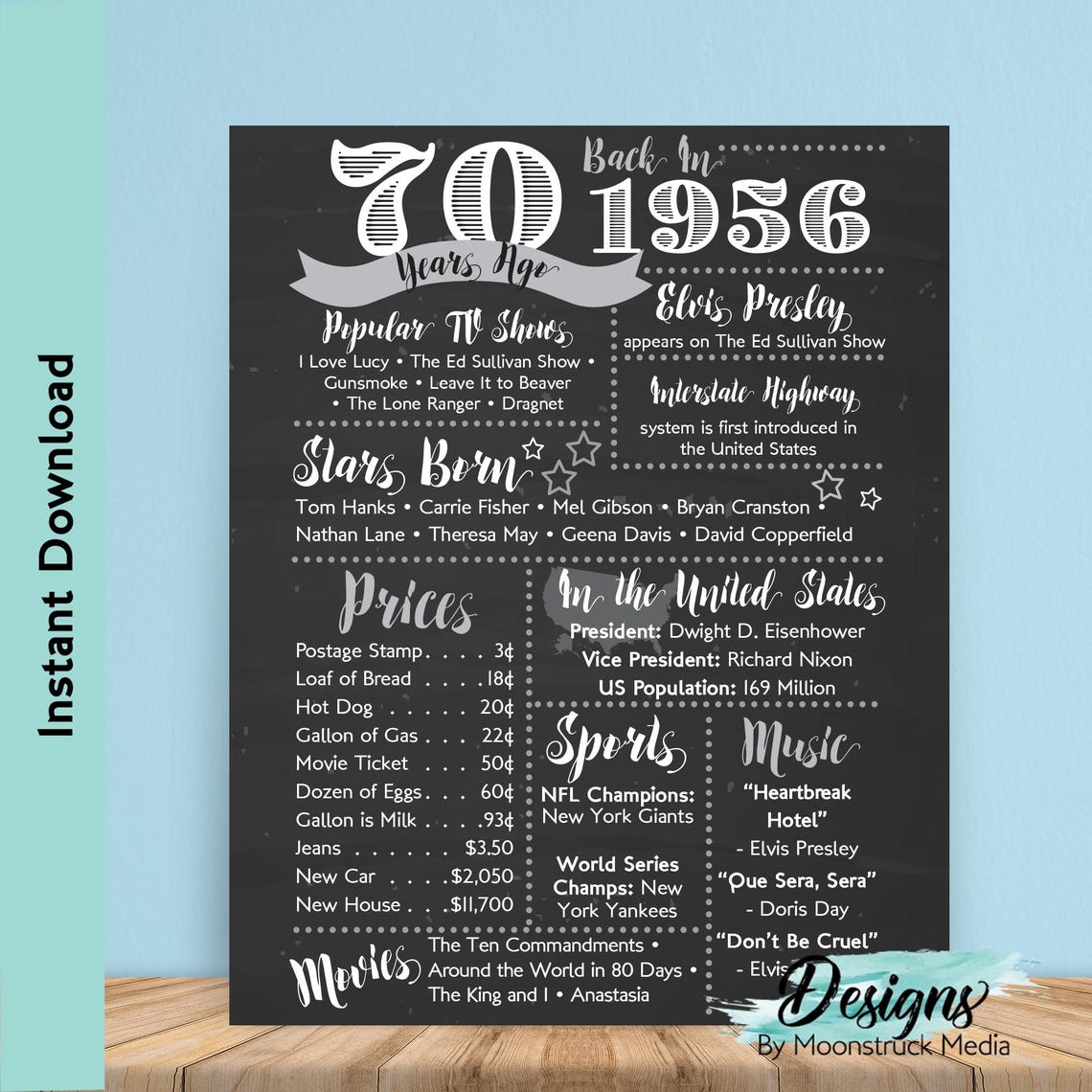70 Years Ago Back in 1956 Poster | Year You Were Born Fun Facts Print ...