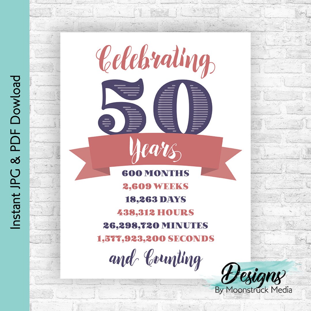 50th Birthday Sign | Celebrating 50 Years Poster | Funny Time Breakdown ...