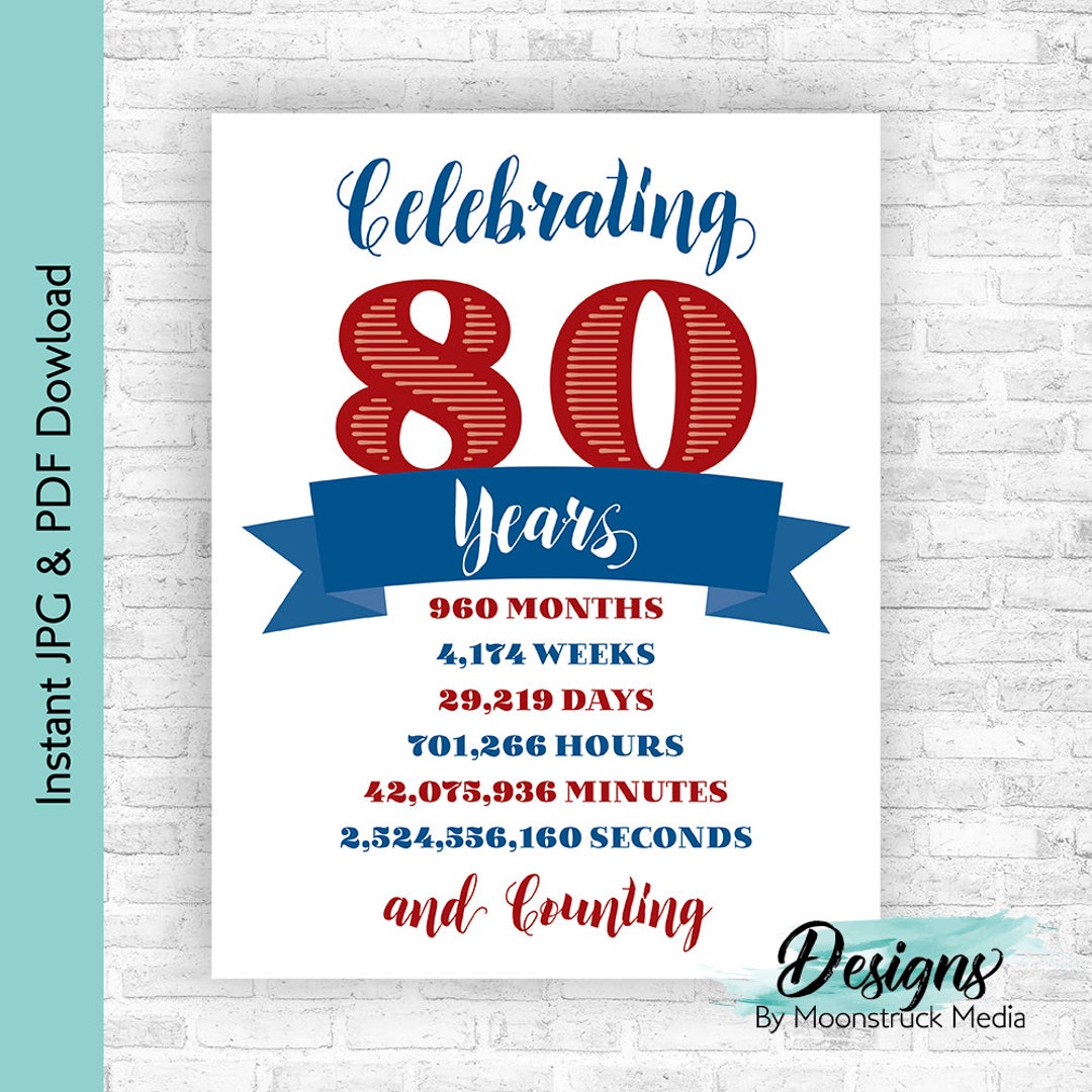 Celebrating 80 Years Sign | Red and Blue 80th Birthday Time Breakdown ...