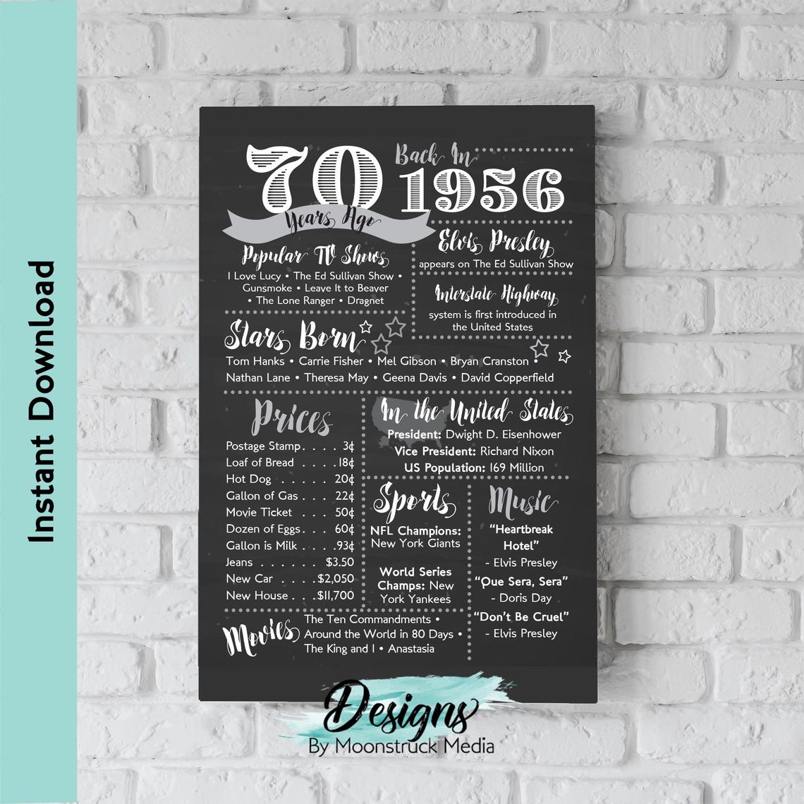 70 Years Ago Back in 1956 Poster | Year You Were Born Fun Facts Print ...