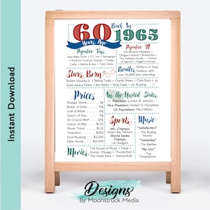 1965 Fun Facts Poster Printable | 60th Birthday Sign for Men or Women ...
