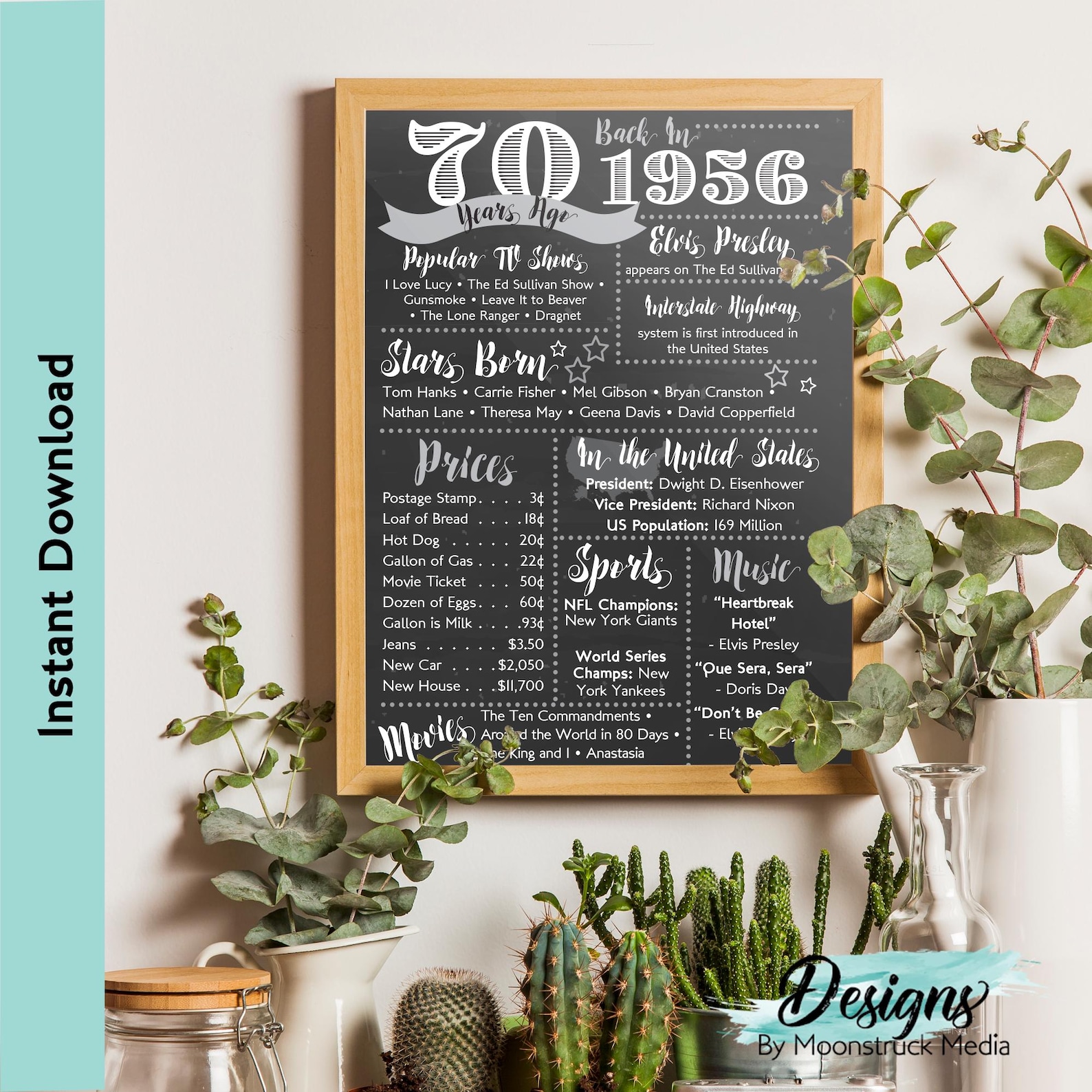 70 Years Ago Back in 1956 Poster | Year You Were Born Fun Facts Print ...
