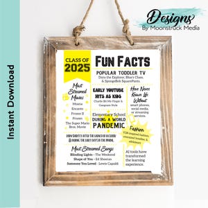 Yellow 2025 Graduation Poster With Fun Facts, High School Senior Party ...
