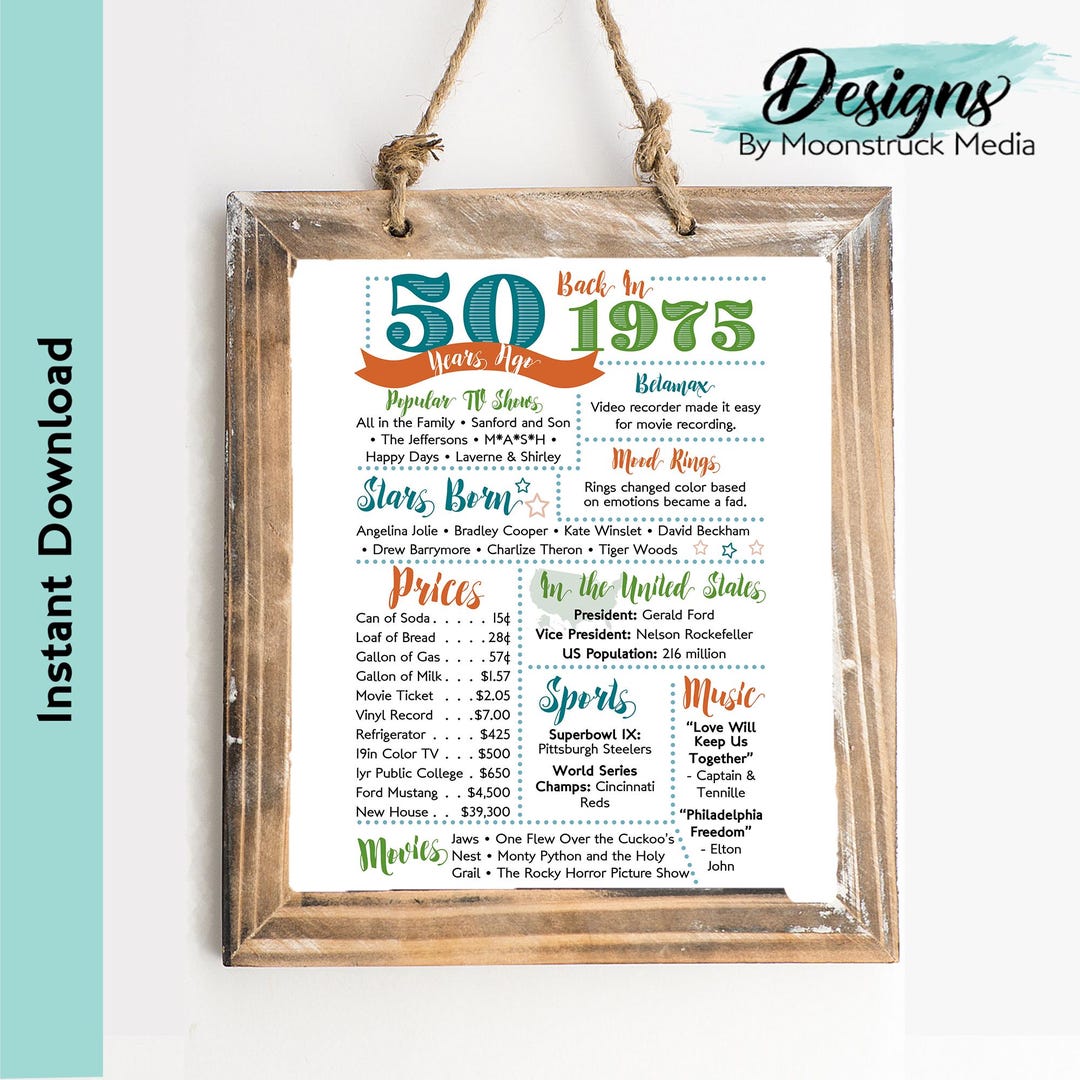 1975 Fun Facts Poster | Green Orange and Blue 50th Birthday Sign ...