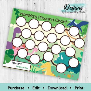 Editable Dinosaur Reward Chart, Dinosaur Chore Chart, Dinosaur Behavior ...