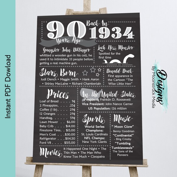 90 Years Ago - Etsy