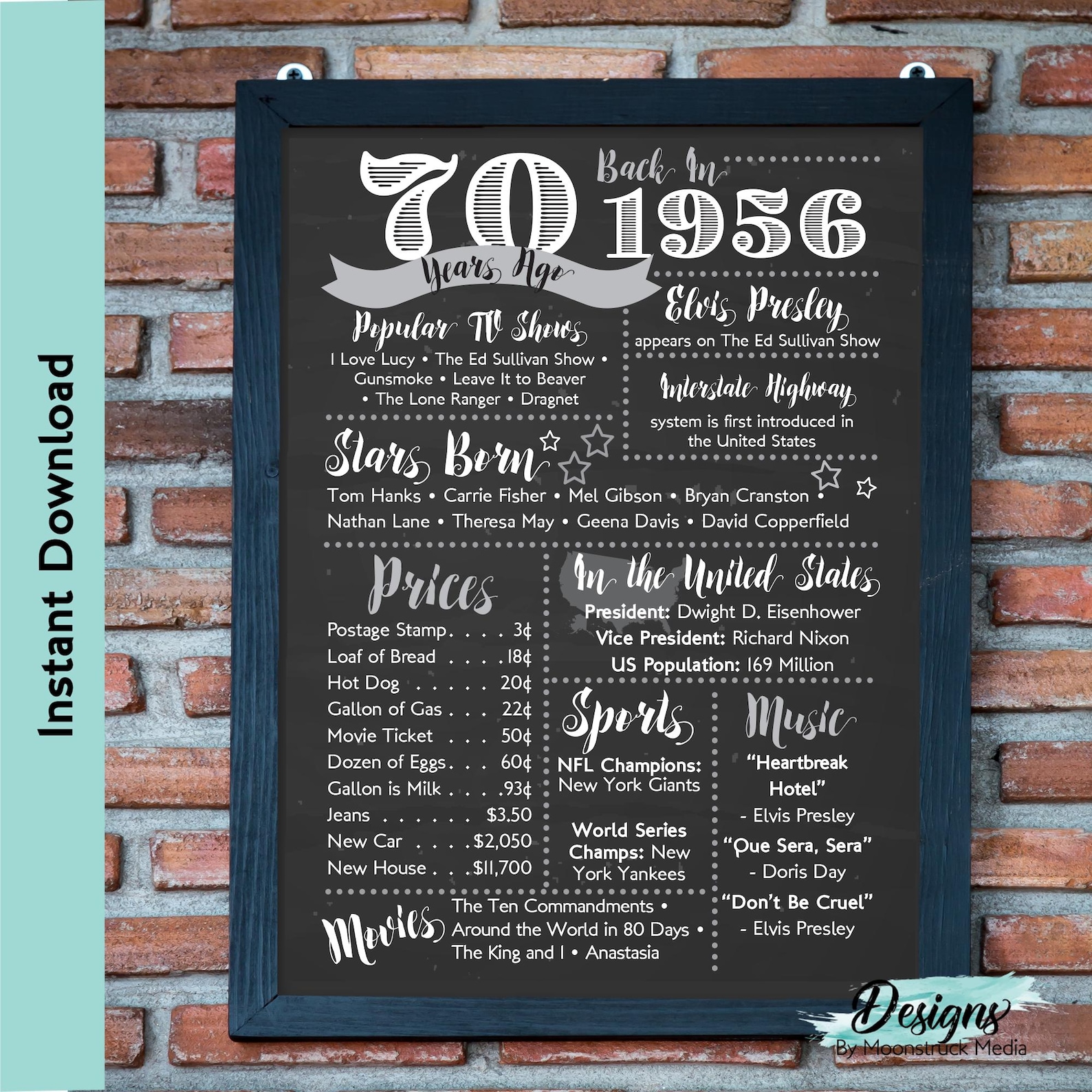 70 Years Ago Back in 1956 Poster | Year You Were Born Fun Facts Print ...