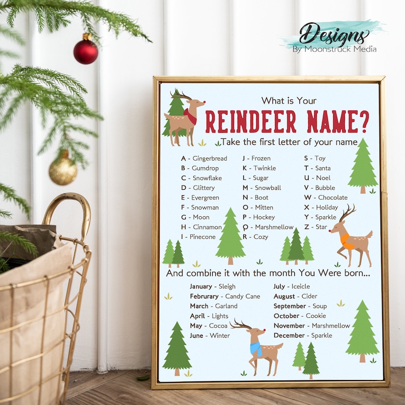 Reindeer Name Game Printable | Christmas Party Activity for Kids ...
