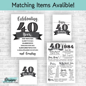 Celebrating 40 Years Old Birthday Decoration, You Have Been Loved ...