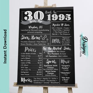 1995 Fun Facts Poster | 30th Birthday Sign | 30th Anniversary Gift ...
